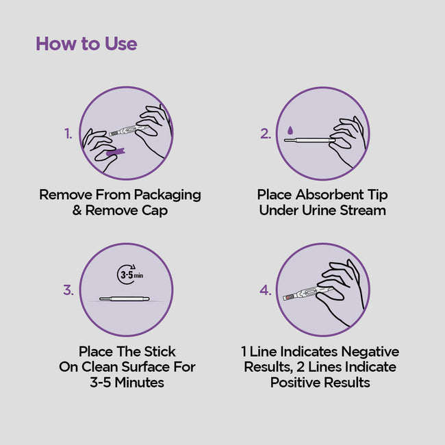 Domina Midstream Pregnancy Test Kit 3N | Pee Safe